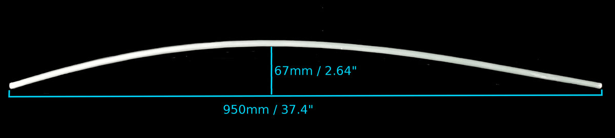 Cores – Elysian Forge